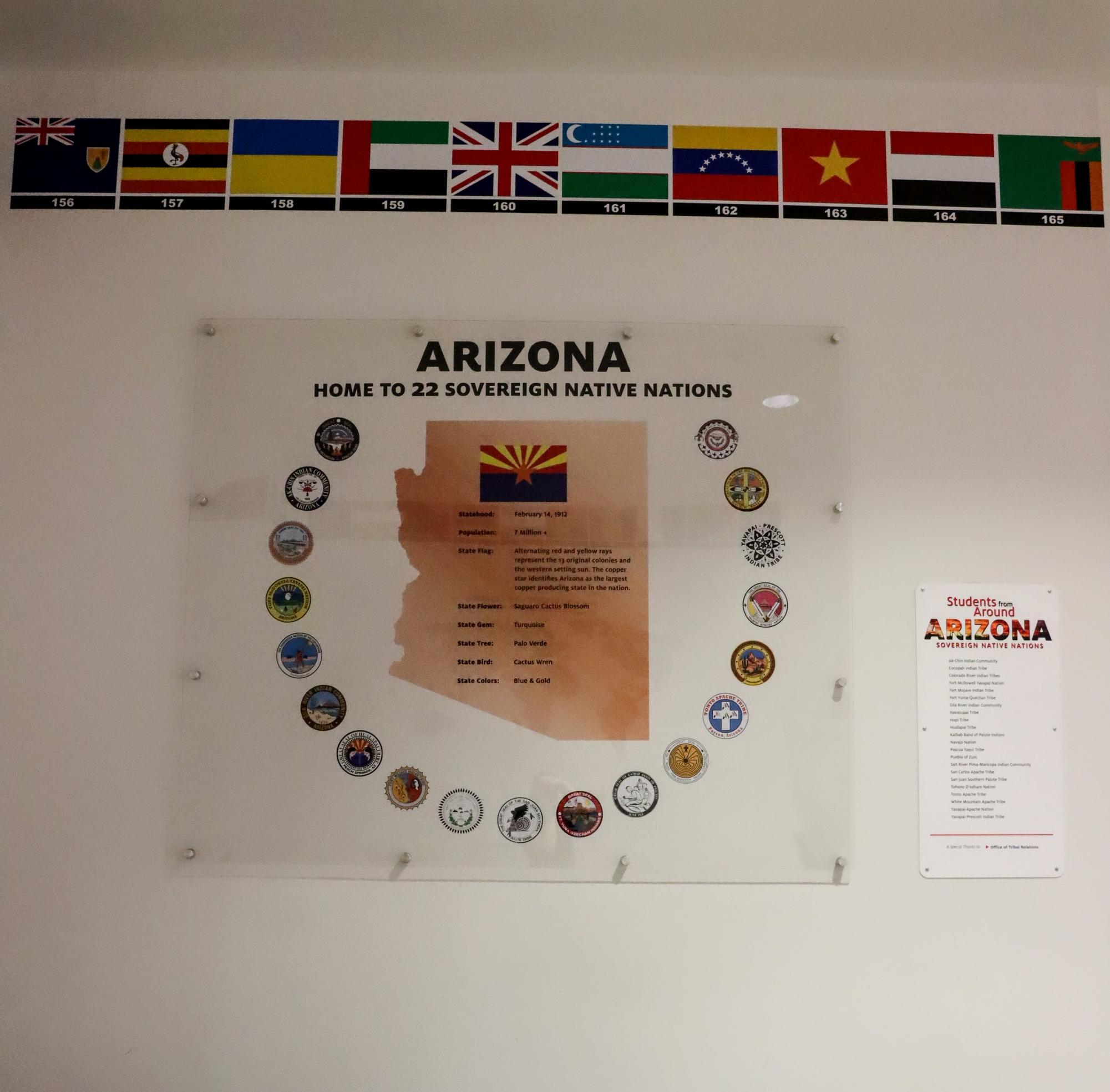 UA integrates NASA into the Office of Native American Initiatives – The ...